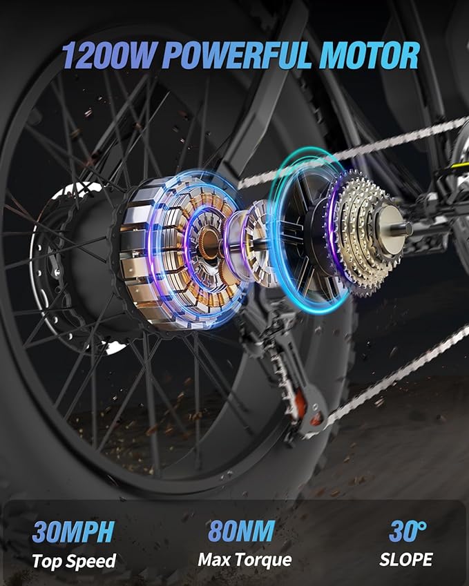 Ridstar Upgraded Q20 1500W Fat Tire Electric Bicycle Online – Ridstarebike